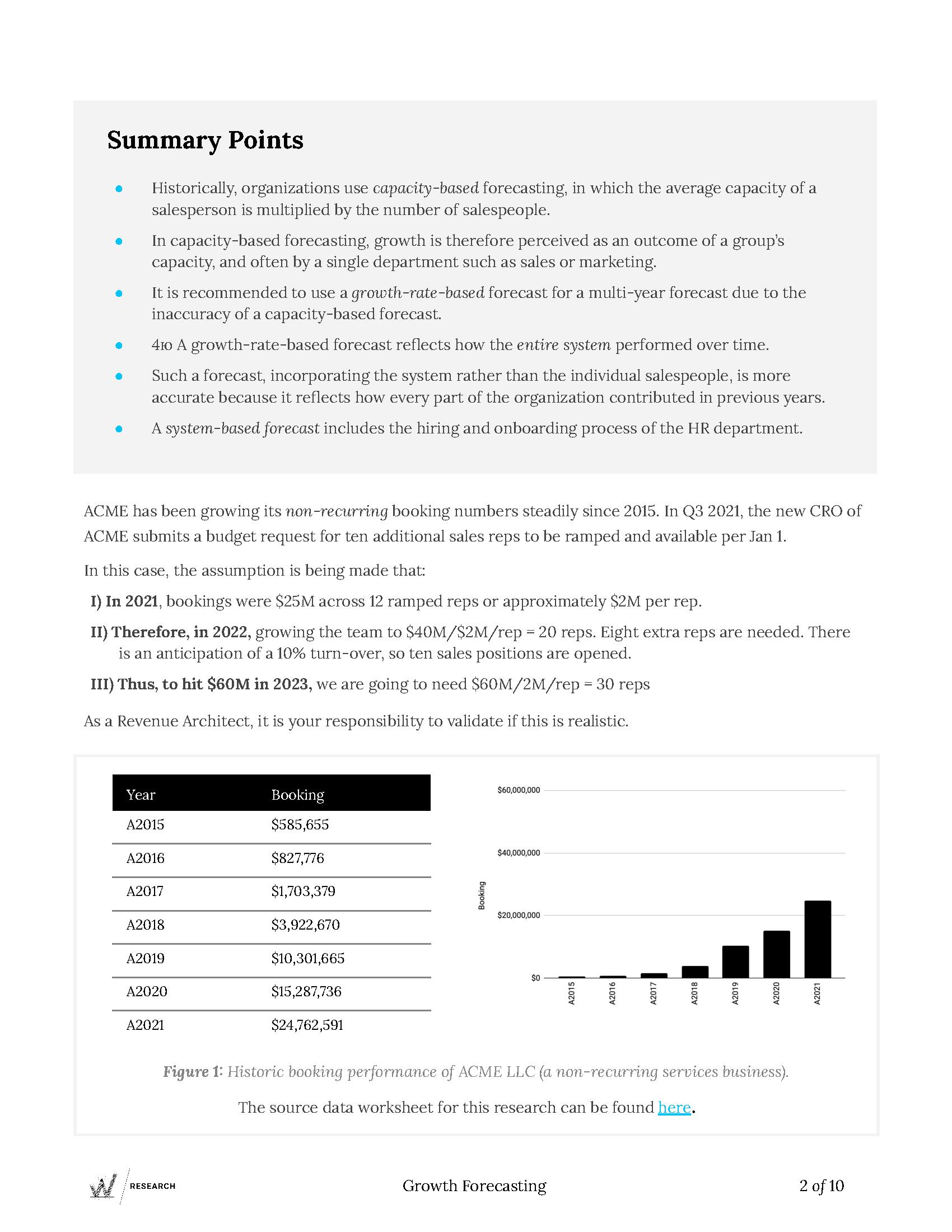 Research | B2B Resources | Winning by Design