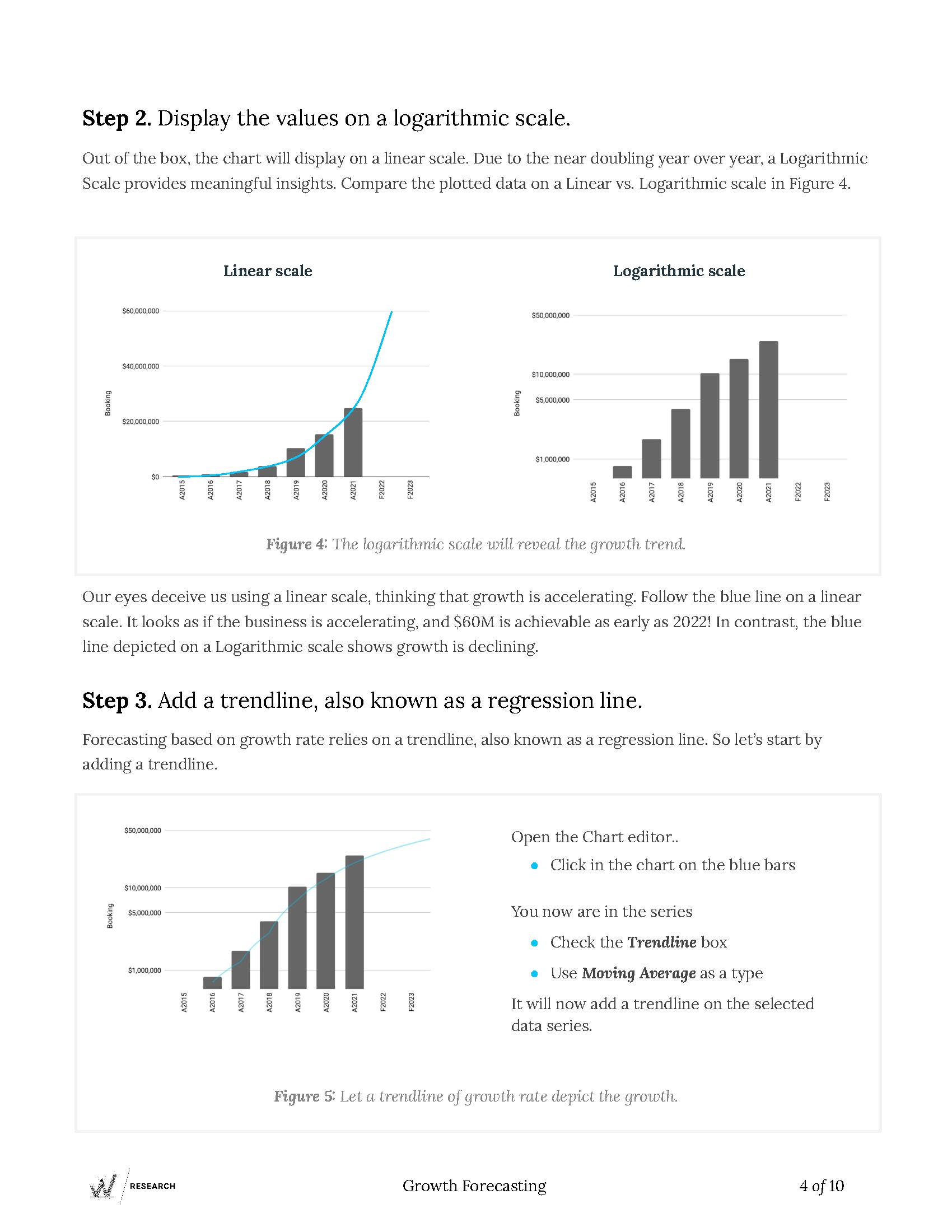 Research | B2B Resources | Winning by Design