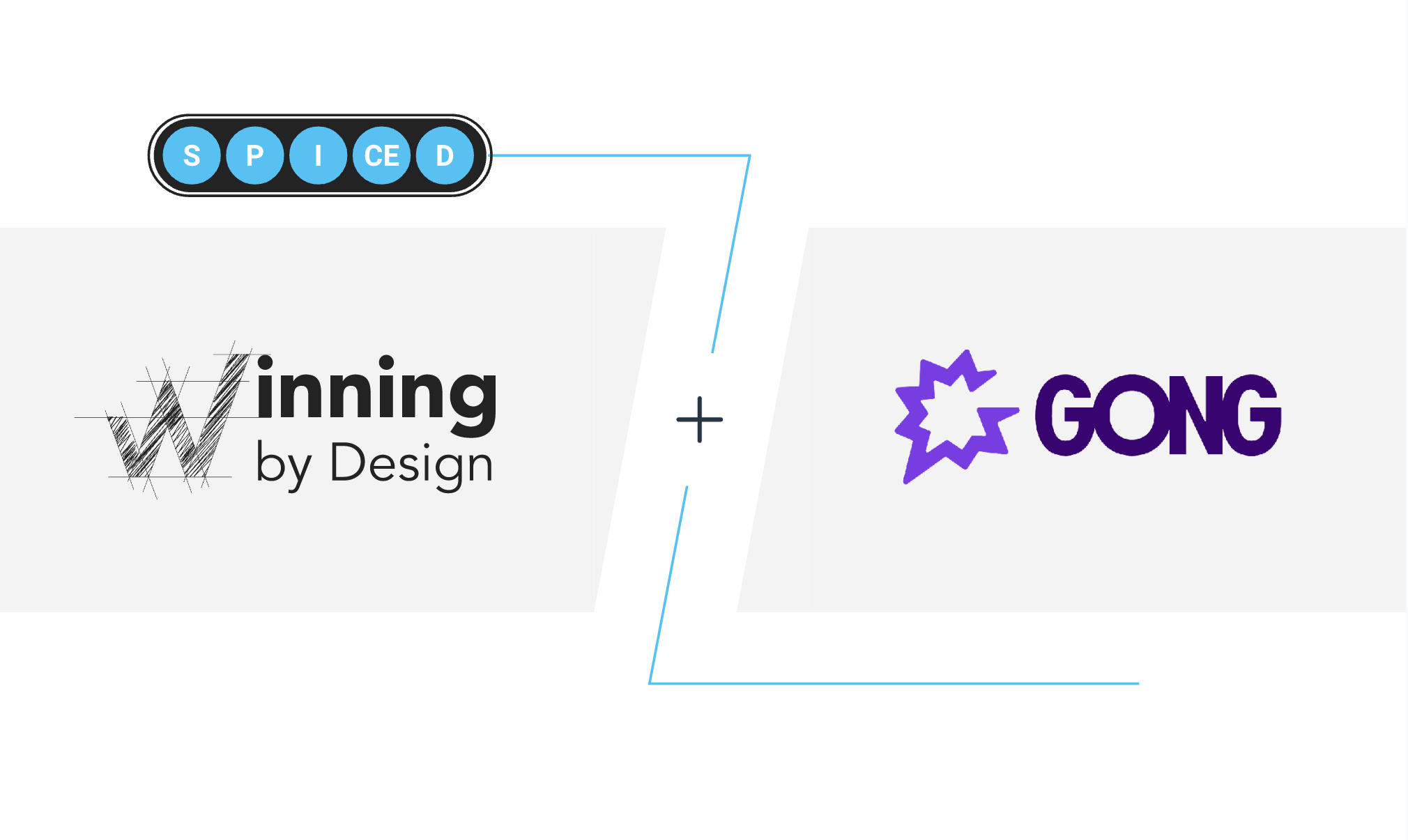 How To Use Gong Trackers To Reinforce Your Methodology - Winning by Design